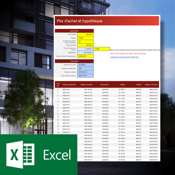 Modèle Excel d’un calculateur de rentabilité d’un immeuble à revenus plex - Corpo Québec